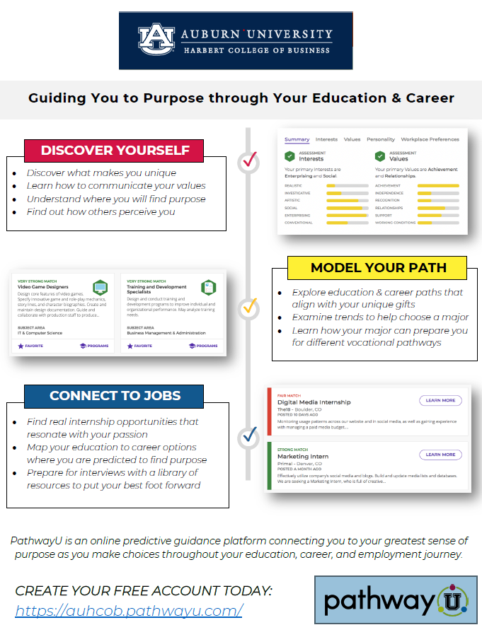 Pathway U – BUAL | ISMN